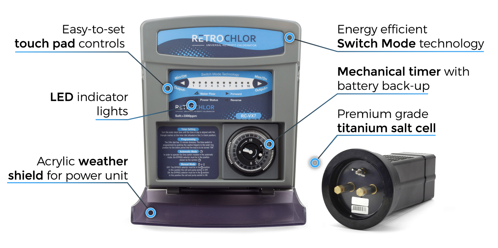 Astral Hurlcon VX6/VX7/E25 Chlorinator - RetroChlor RC-VX7 - Generic