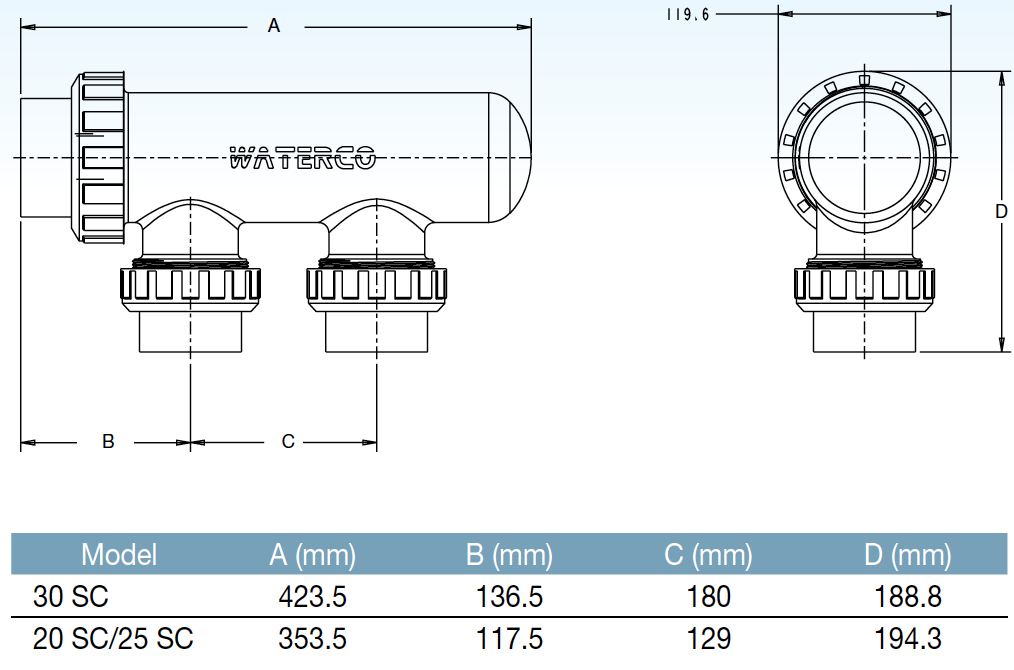 Waterco Hydrochlor 25A TS - Salt Water Chlorinator - Shop Now