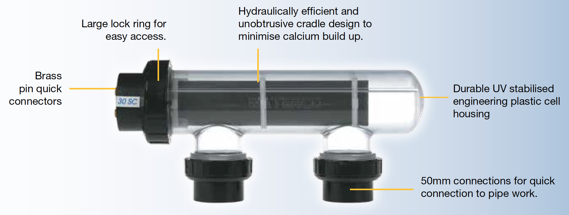 Waterco Hydrochlor 30A TS - Salt Water Chlorinator - Shop Now
