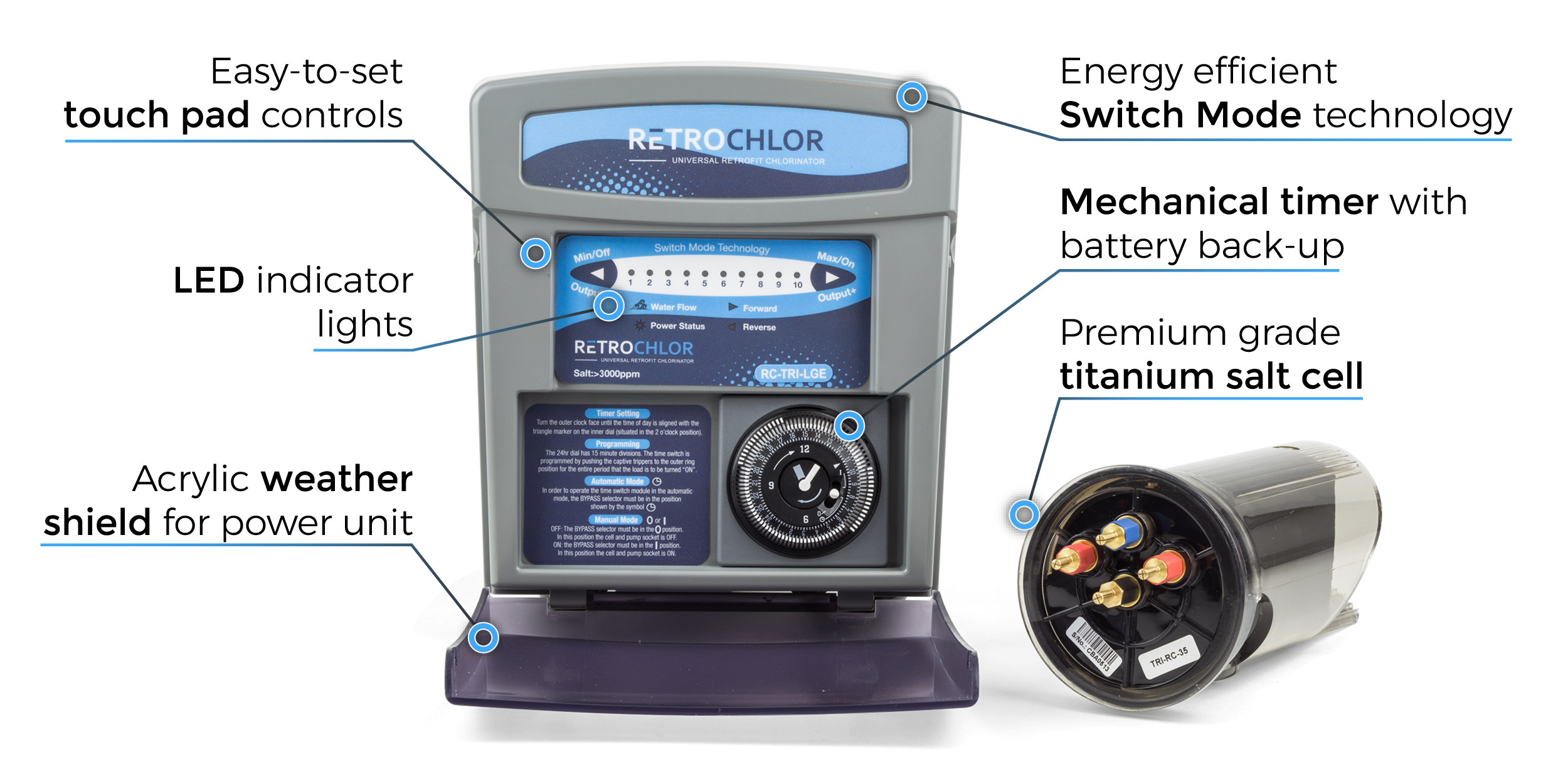 RetroChlor RC-TRI-MID - 25g/h Chlorinator - Generic Replacement for ...