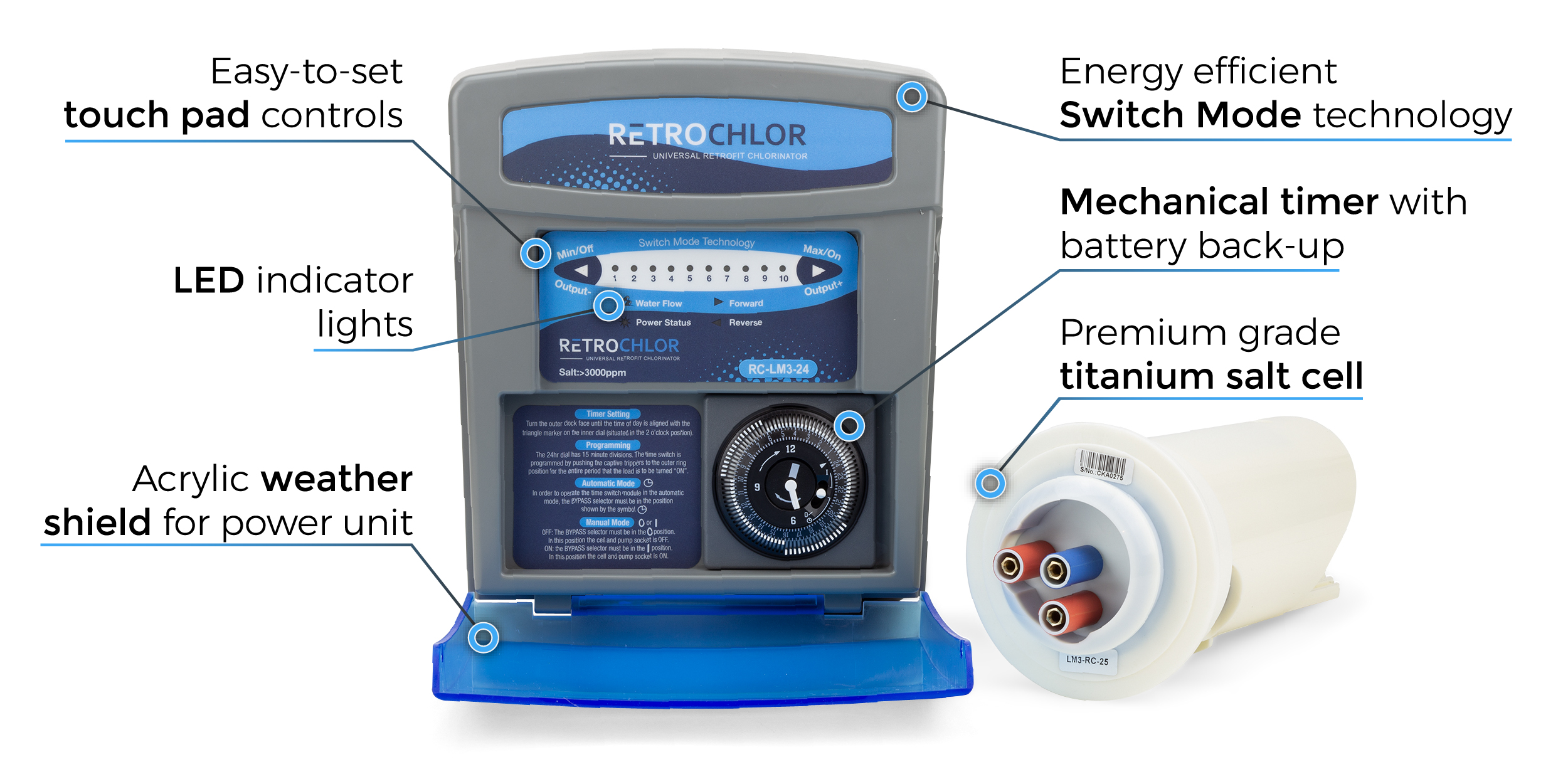RetroChlor RC-LM3-40 - 40g/h Chlorinator - Generic Zodiac LM3-30 / LM3 ...