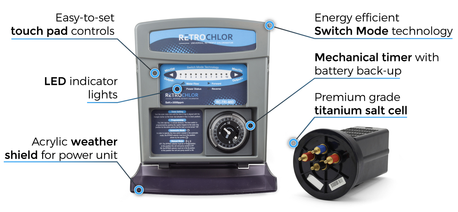 RetroChlor RC-TRI-LGE - 35g/h Chlorinator - Generic Replacement for ...