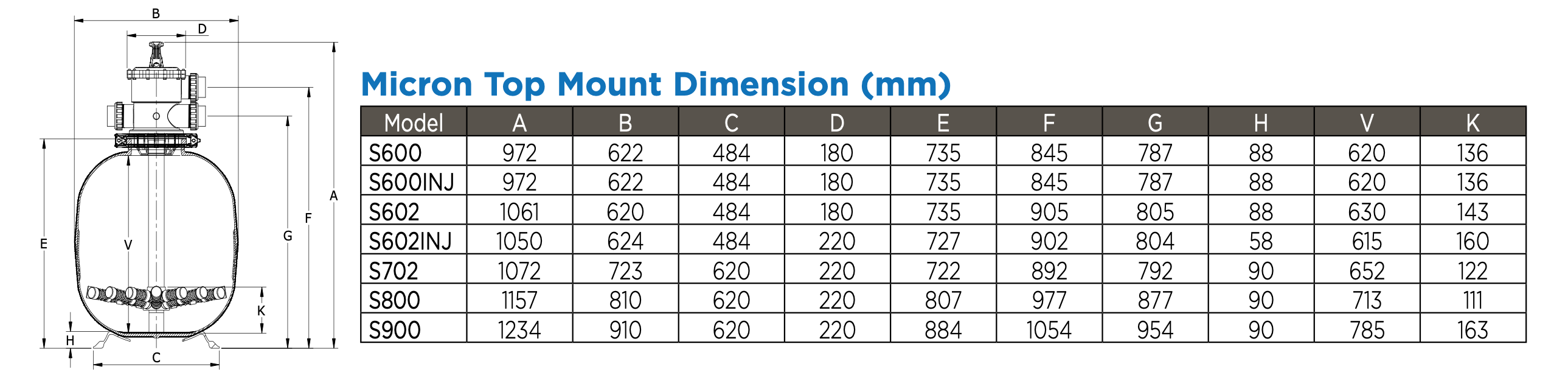 Waterco Micron ECO S600 - 24
