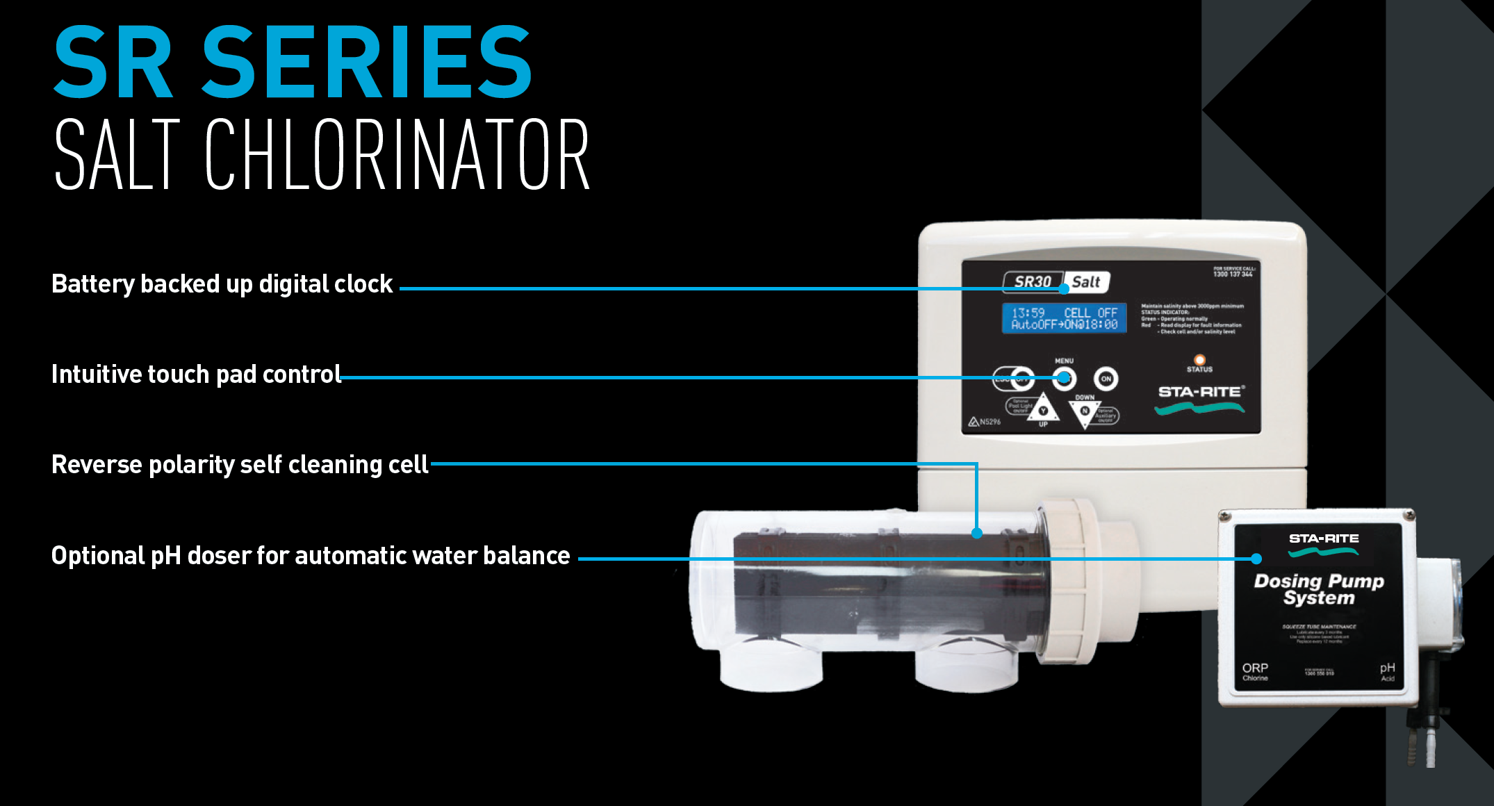 Pentair Sta-Rite SR - 30 g/h Salt Chlorinator, Shop Now - Best Prices!
